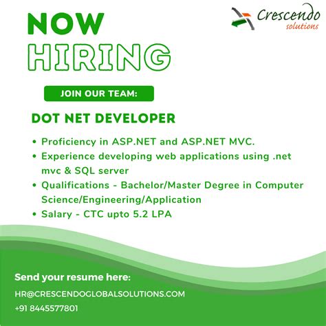 Dot Net Developer Calicut Crescendo Jobs