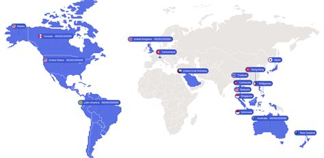 About Us Nutripath Integrative And Functional Pathology Services