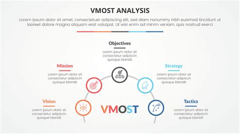 Vmost 분석 템플릿 인포 그래픽 개념 슬라이드 프리젠 테이션 반원에 윤곽선 원이 있는 선 플랫 스타일이 있는 5점 목록 0명에 대한 스톡 벡터 아트 및 기타 이미지