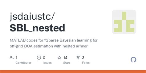 Github Jsdaiustc Sbl Nested Matlab Codes For Sparse Bayesian Learning For Off Grid Doa