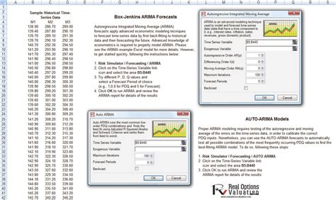 15 AUTO ARIMA Module Download Scientific Diagram