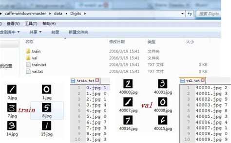 深度学习实战——caffe Windows 下训练自己的网络模型caffe框架训练自己的模型 Csdn博客