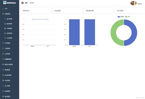 基于springbootvue的智慧养老院管理系统51cto博客java养老院管理系统