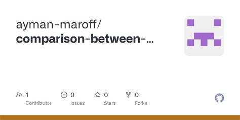 GitHub Ayman Maroff Comparison Between Fast And Slow Parallel Fibonacci