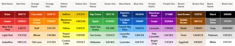 Smartsheet Color Matrix Names And Hex Codes Programmatic Conditional