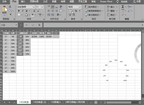 Excel动态仪表盘图表制作方法完美诠释展示销售完成百分比 天天办公网