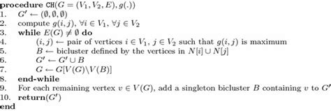The Constructive Heuristic Download Scientific Diagram