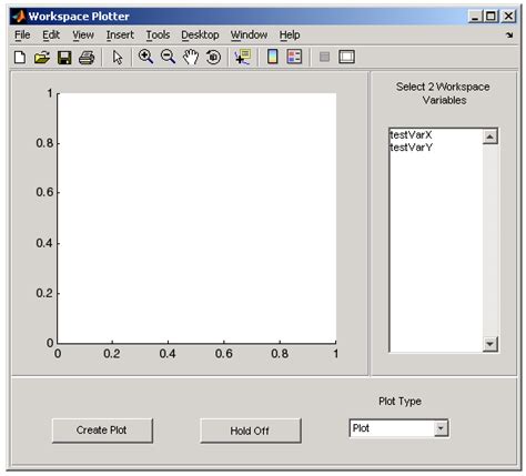 Example Using Function Handles In GUIs Handle Graphics Objects