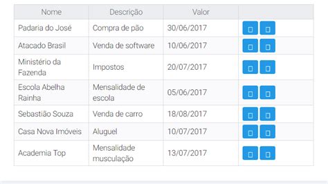 Angular Os ícones Do Font Awesome Não Pega No Primeng Stack