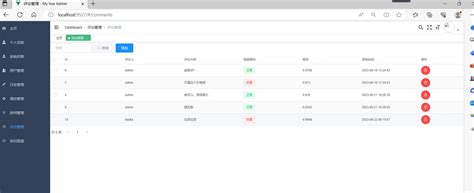 大数据毕业设计pyflinkhadoophive民宿数据分析可视化大屏 民宿推荐系统 计算机毕设 哔哩哔哩
