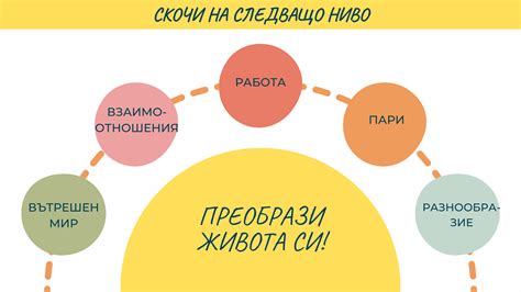 Добре дошли в курса Преобрази живота си