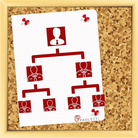 12 October 2021 Ultimate Beneficiary Owner Ubo Declaration