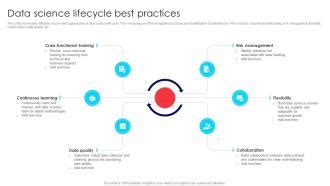 Data Science Lifecycle Best Practices PPT Template