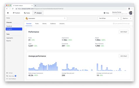 Manage Multiple Social Profiles 6 Simple Powerful Tools Manage Multiple Social Profiles 6 Simple Powerful Tools