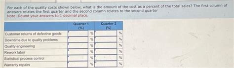 Required Information Excel Analytics Static Chegg Com