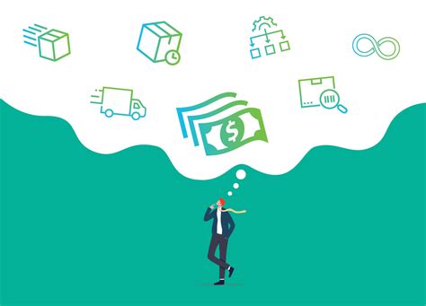 5 Key Questions C Suite Leaders Must Ask To Streamline Shipping And Boost Profits Proship Inc