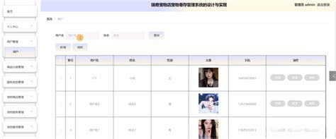 计算机毕设ssm瑞奇宠物店宠物寄存管理系统的设计与实现x0ax19【附源码】 Csdn博客