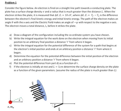 problem 1consider the figure below an electron is