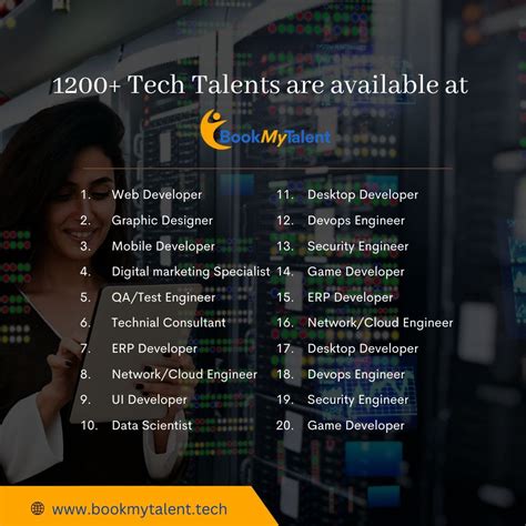 Bookmytalent On Linkedin Techtalent Bookmytalent Hire Resourceagency Bmt Hiredeveloper