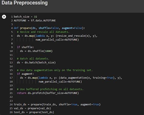 Data Centric Approach The Key To Driving Model Success