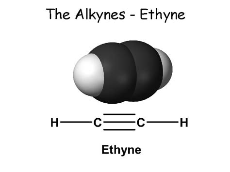 Organic Chemistry 12 Ethyne Leaving Certificate Chemistry The