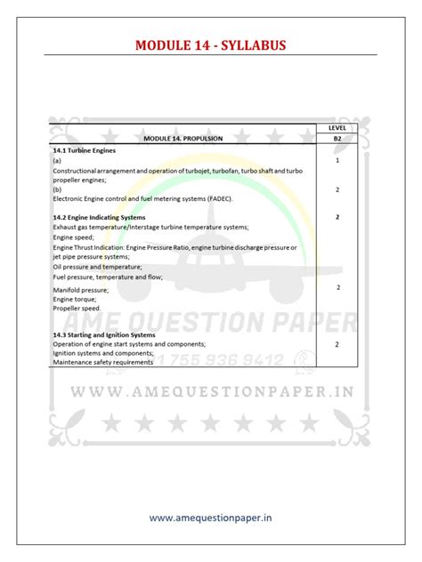 module 14 pdf