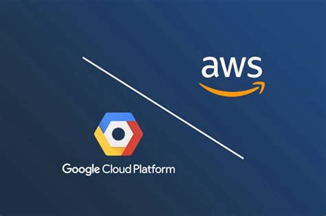 aws vs gcp the cloud landscape nabeel alam posted on the topic