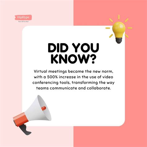 Hiphype Tech On Linkedin Futureofwork Virtualcollaboration