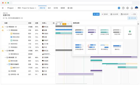 2025年项目管理效率大比拼：6款顶级进度计划软件project深度评测 爱听歌的爆米花 segmentfault 思否
