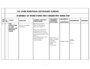 Project Management Hello Class Tutor Gender Stereotypes Gender Stereotypes Are Preconceived