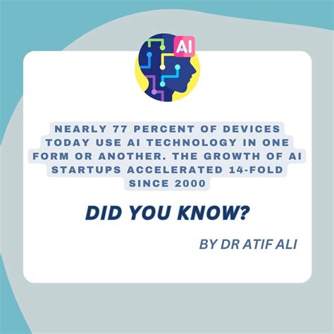 Dr Atif Ali Posted On Linkedin