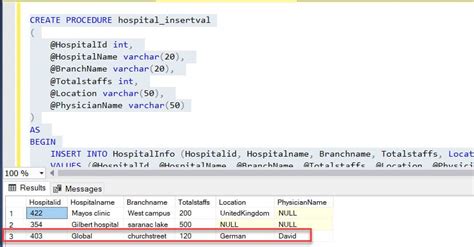 How To Insert Data Using Stored Procedure In Sql Server Sql Server Guides