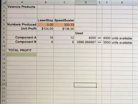 11 implement the linear optimization model that you