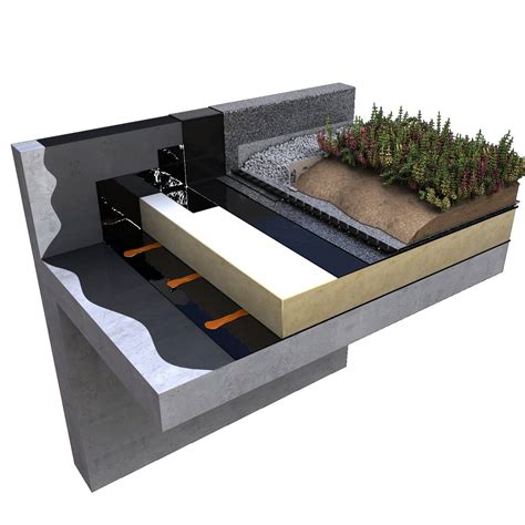 Cityflor® Warm Roof Living Roof System Axter Ltd Nbs Bim Library Cityflor® Warm Roof Living Roof System Axter Ltd Nbs Bim Library