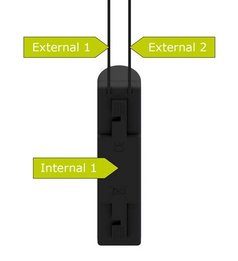 What Is A Unit And Sensor Channels ReMoni