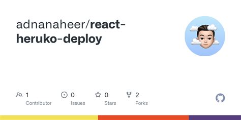 Github Adnanaheerreact Heruko Deploy