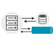 Obtaining JMS Objects Using JNDI Solace API Tutorials