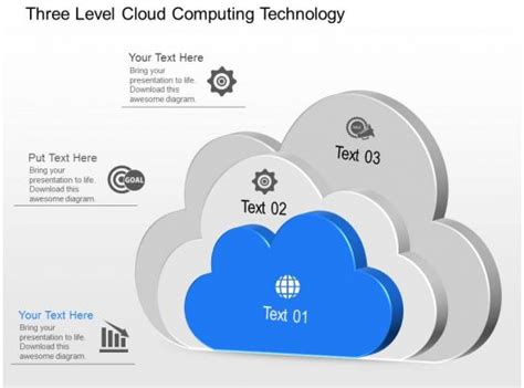 Private Public Hybrid Cloud Computing Powerpoint Templates Diagrams And Slides For Presentations