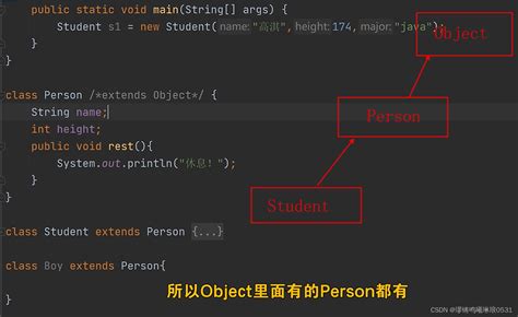 java之继承 csdn博客