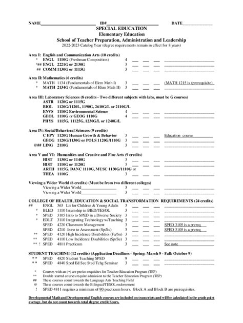 fillable online saml nameid format urn oasis names tc saml 2 0 nameid