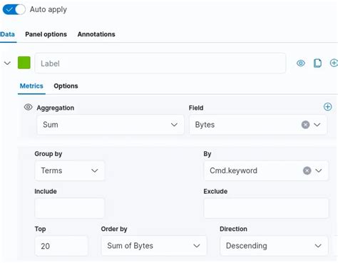 Collecting Kernel Events With Nxlog For Analysis In The Elastic Stack