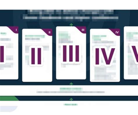 Engineering Culture Test Driven Development And Testing Cto Universe