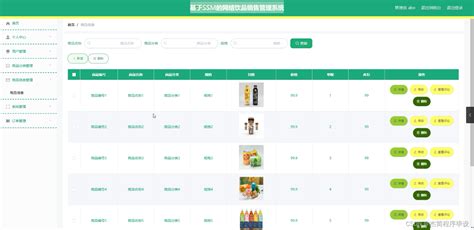 基于的网络饮品销售管理系统源码开题饮品销售管理系统 开题报告 课题研究现状 Csdn博客