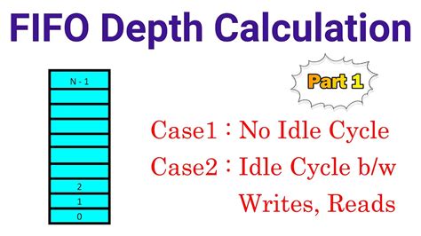 Fifo Depth Calculation How To Calculate Fifo Depth Clock Domain Crossing Cdc Vlsi