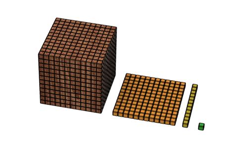 Free Stl File Base 12 Blocks Duodecimal Number Representation・3d Printer Model To Download • Cults