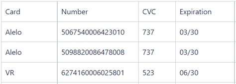 problem with brazilian meal vouchers · issue 923 · adyen adyen android