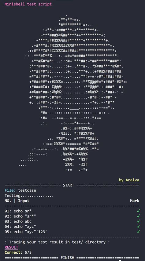 GitHub Viruskizz Bangkok Minishell Bangkok Minishell Project With Interactive Test Script