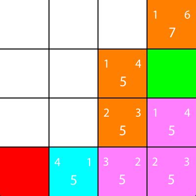 Generate A Pathfinding Algorithm Md At Master Devtut Generate GitHub