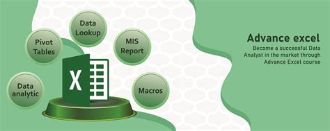 Advanced Excel Course In Sangli Xcel Infotech
