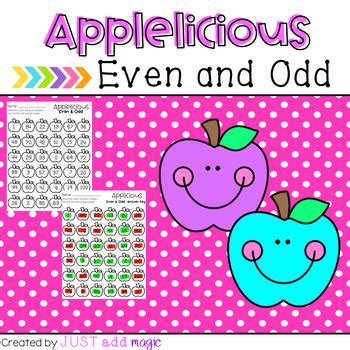 Applicious Evan Odd By JUST Add Magic TPT